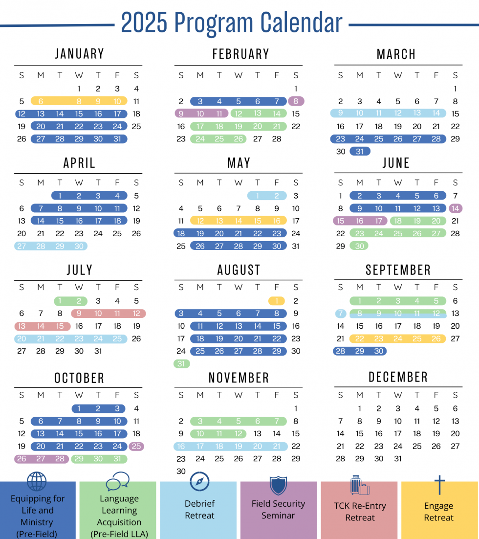 Our Training Values - About CIT